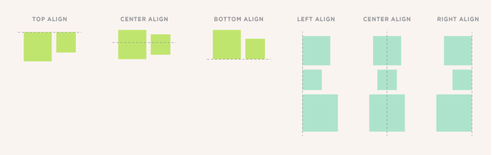 Designer Lingo 101: The Basics - The Design Lab