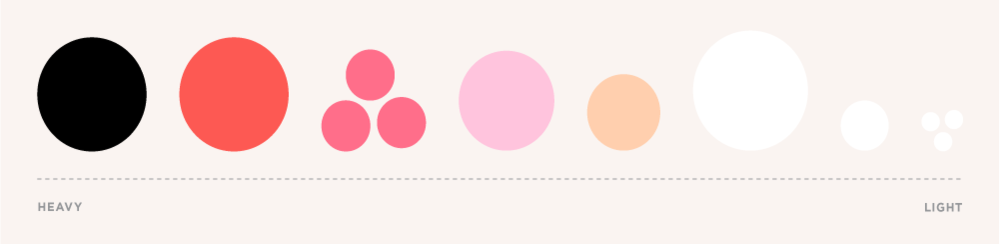 Designer Lingo 101: The Basics - The Design Lab