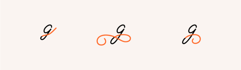 Designer Lingo 101: Typography - The Design Lab