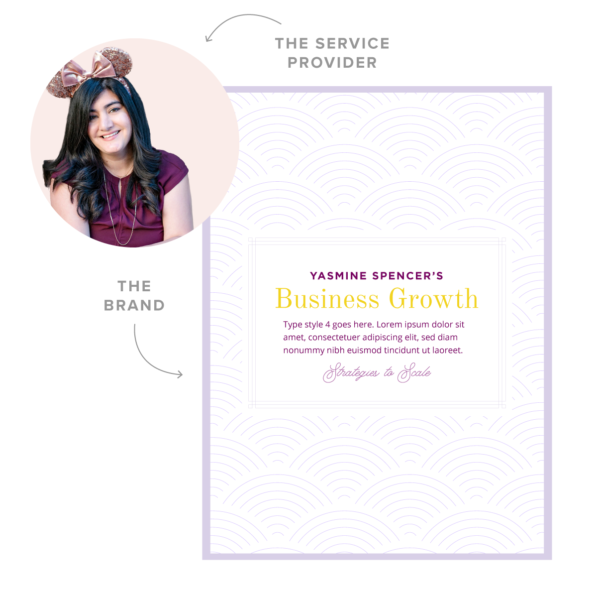 How to Brand Yourself as a Service Provider - The Design Lab