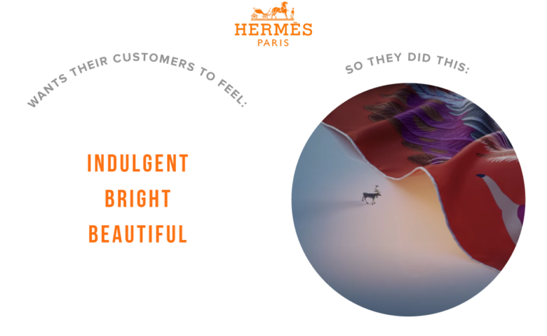 What is “Brand Culture” and How Do You Build It? - The Design Lab