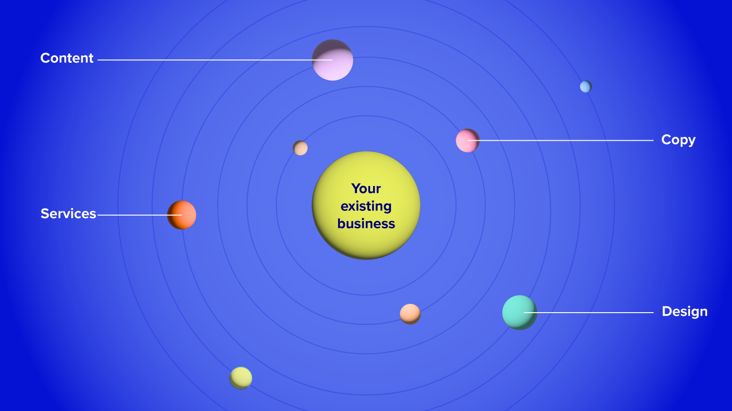Sub-Brand, Sister Brand, or Total Rebrand? | The Design Lab